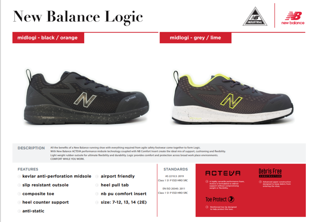 NEW BALANCE LOGIC Black/Orange/Grey/Lime - MIDLOGI - Workwearlink ...