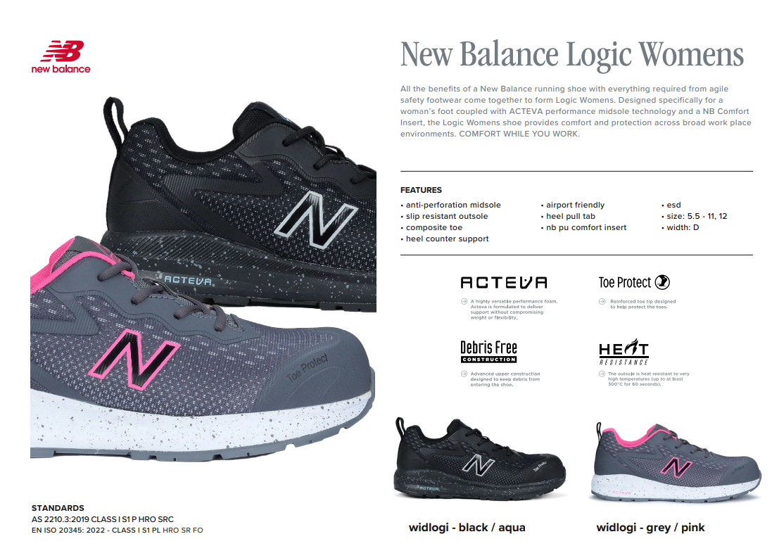 NEW BALANCE LOGIC - WOMEN'S Black/Blue Grey/Pink - WIDLOGI ...
